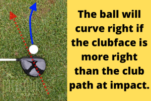 Mastering the Fade: A Step-by-Step Guide on How to Hit a fade golf ...