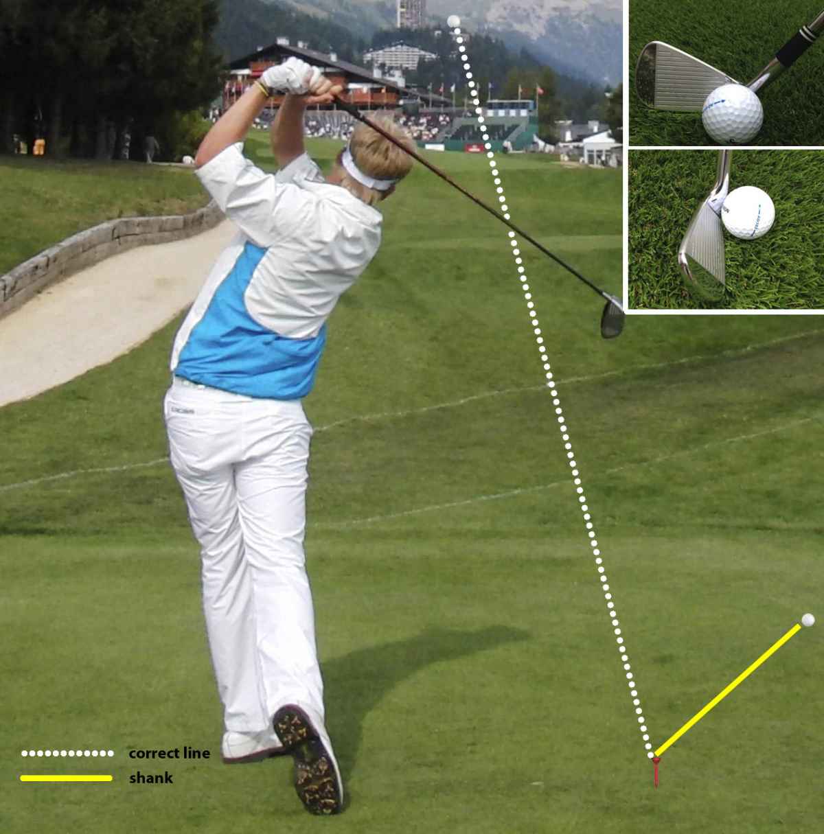 Mastering the Swing: How to Stop Shanking a Golf Ball and Improve Your ...