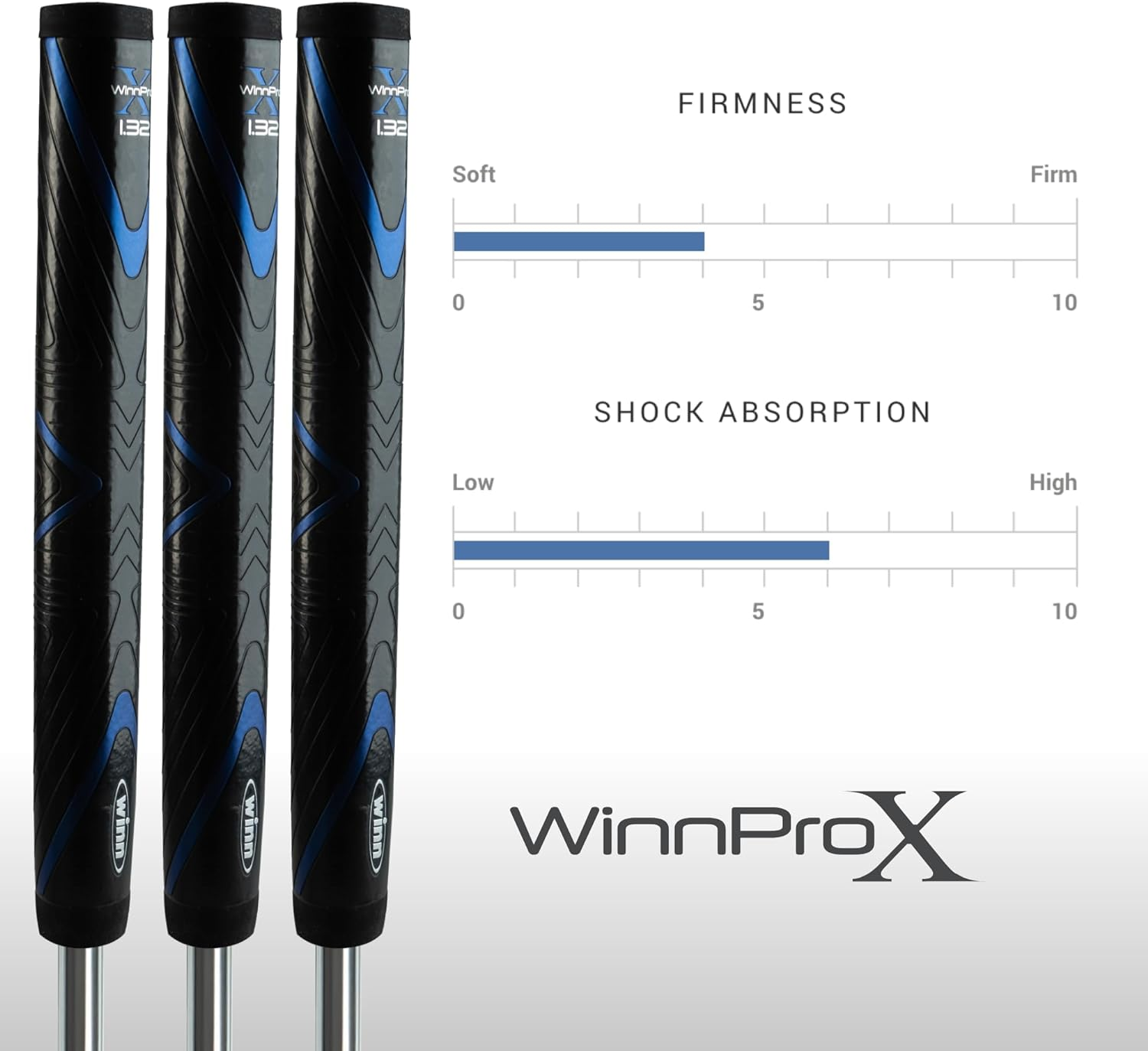 Elevating Your Grip: A Comprehensive Winn Pro X review [2024 ...